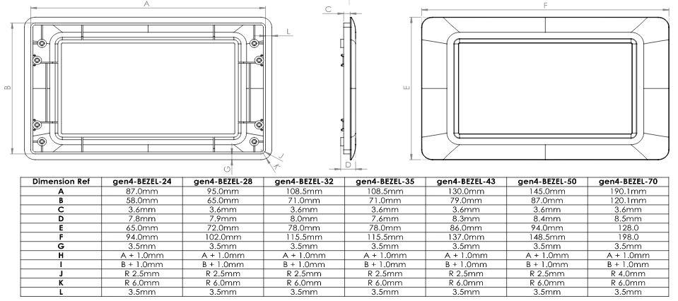 gen4-BEZELs - 4D Systems | Mouser